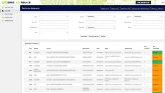 Logiciel Qualité sécurité - Suez Eau - France - eObs
